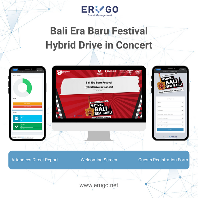 The New Normal Wedding Invitation | ERUGO Digital Guest Book | Bridestory